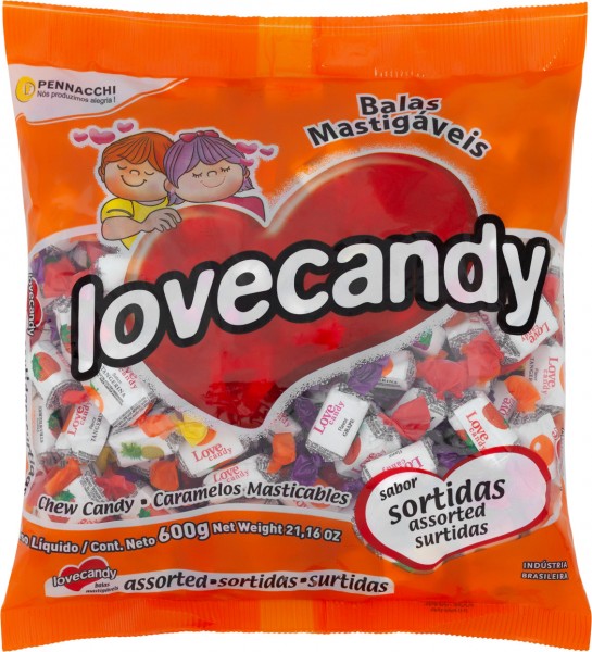 Lovecandy